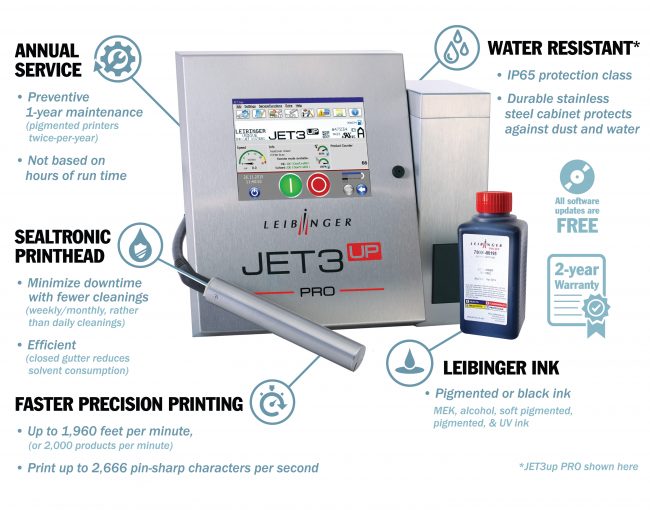 Leibinger-Products-Literature - Advantage Label